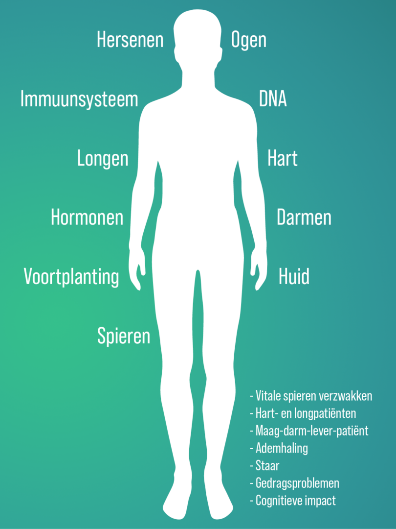 Wat is MD - MD Nederland - Myotone Dystrofie